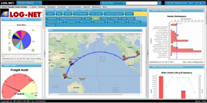 LOG-NET Inc Releases New Version 70 Of Their Leading Cloud Based Supply ...