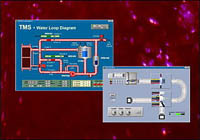 Datalogging & Supervisory Control Module