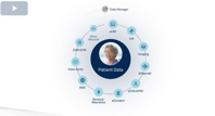 Medidata, a Dassault Systemes company