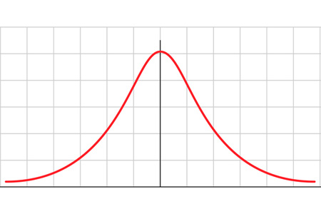 Drug Delivery Systems Measurement System Analysis Using Continuous Gage ...