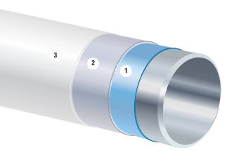 Three Layer Polypropylene Coating - Bredero Shaw