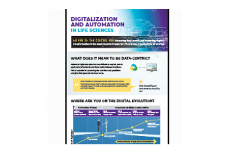 Digitalization And Automation In Life Sciences