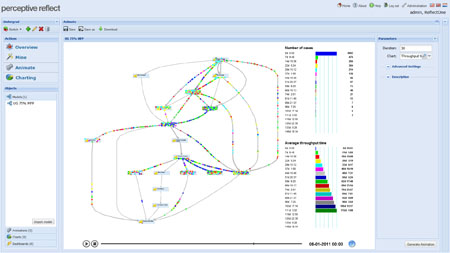 Perceptive Software Adds Process Mining Capabilities With Perceptive ...