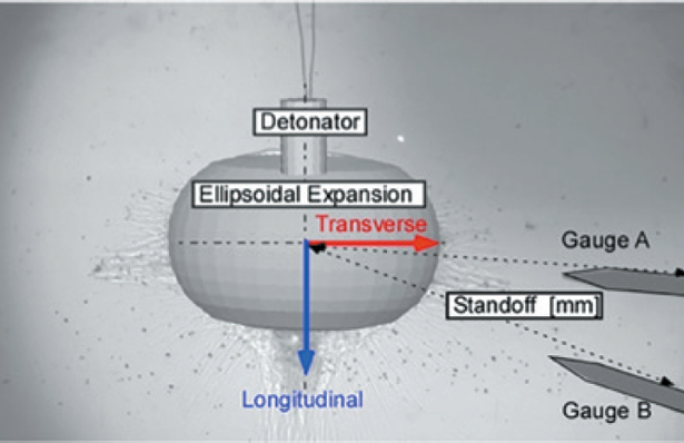 httpswwwphotonicsonlinecomdocfused-fiber-optic-components-0001