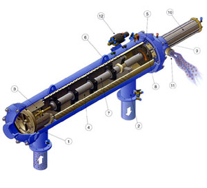 M104LP Self Cleaning Water Filter