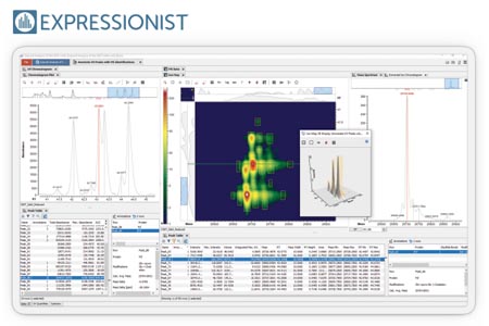 Genedata Expressionist