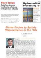 Hydrocarbon Product Showcase