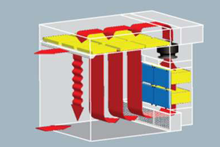 Can A Containment Downflow Booth Meet ISO Conditions