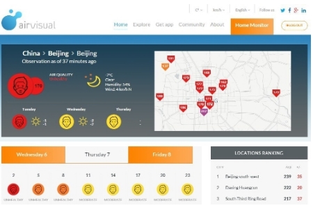 AirVisual Launches Free Air Pollution Forecasts For More Than 5000 ...