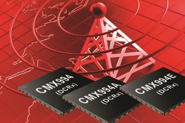 CMX994ACMX994E RF Direct Conversion zero-IF near zero-IF And low-IF ...