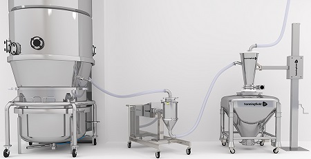 Dust Management Strategies for Solid Dose Manufacturing Processes
