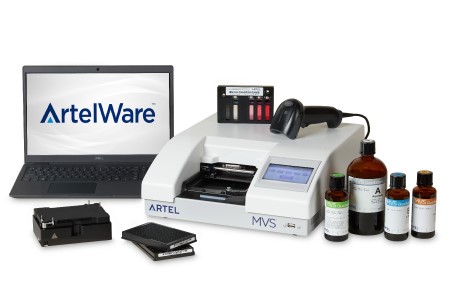 MVS Multichannel Verification System