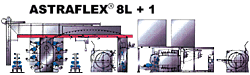 ASTRAFLEX 8L and ASTRAFLEX 8L + 1