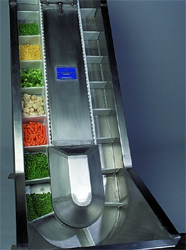 Closed Pocket Elevator