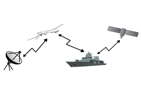 RF And Microwave Design And Development Services