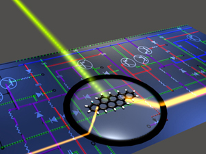 Researchers Create An Optical Transistor From A Single Molecule