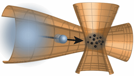 Physicists Observe Individual Atomic Collisions During Diffusion For ...
