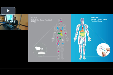 Emulate Product Roadmap Democratizing Organ-On-A-Chip Technology