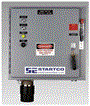 SEL-PTO Ground-Fault Panel