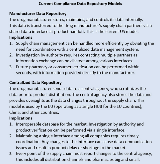 What Your CMO Needs To Know About Serialization And Aggregation