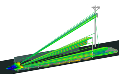 Using Wavefarer Automotive Radar Simulation Software And Chirp Doppler ...