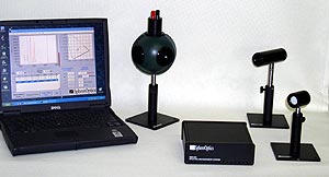 SMS-500: Spectral Measurement Spectrometer