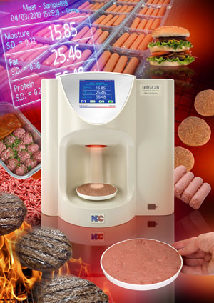 At-Line NIR Meat Analyzer Launched
