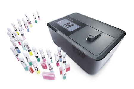 Spectroquant Test Kits – The Photometric “Peace Of Mind” Package