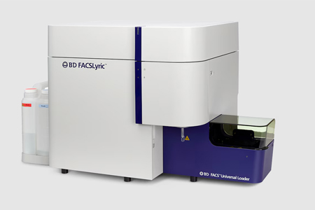 BD FACSLyric Flow Cytometry System