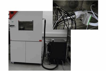 Humidity Measurement Instrument Comparison Why Rotronic Holds The ...