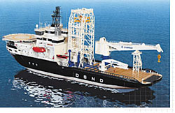 Well Intervention Systems