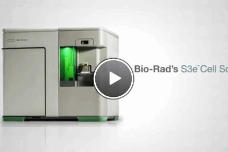 Automated Method For Calculating Drop Delay The Great Cell Sorting Redesign