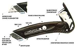 S3 Safety Cutter