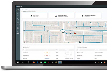 Water Intelligence At Scale Looking To The Future With Saas