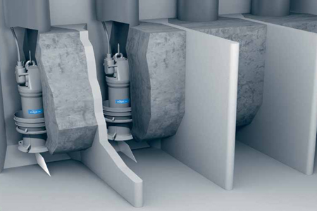 Design Recommendations For Pump Stations With Vertically Installed ...