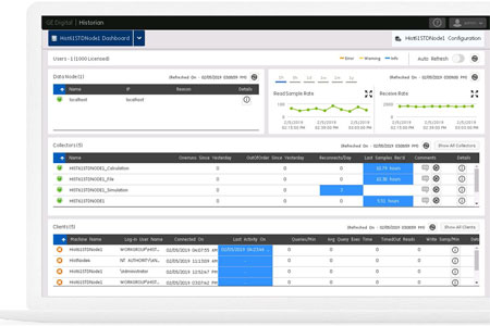 Proficy Historian 2023