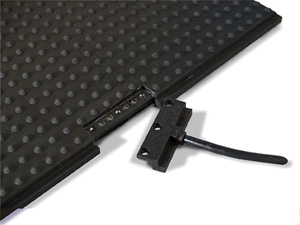 UMQ Safety Mat System From Omron STI Named 2009 “Best Product” By ...