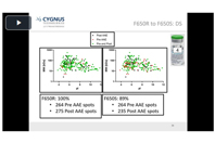 Cygnus Technologies Inc.