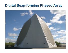 An Interview With Analog Devices Discussing RF Electronics For Phased Array Applications