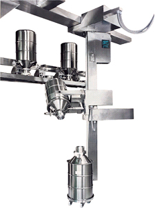 Servolift Custom Lifting Systems