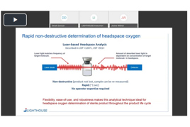 Lighthouse Instruments