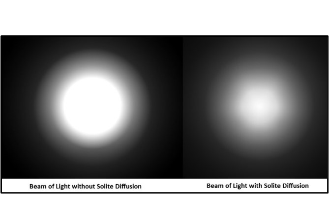Solite Ultra-Transparent Patterned Glass Provides Diffusion For A Host ...