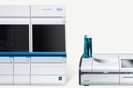Advance The Potential Of Your Cell Culture- Cedex Bio And Cedex Bio HT ...
