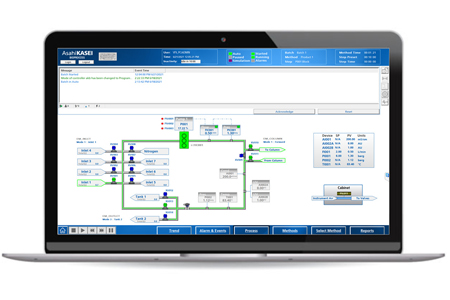 OCELOT System Control Automation Software Platform