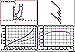 CFX-BladeGen Interactive Rotating Machinery Design Tool