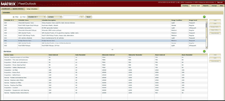 Wireless Matrix Vehicle Maintenance