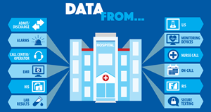 Secure Messaging Solutions for Healthcare Providers
