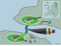 Estlink Submarine Cable Begins Seaward Journey