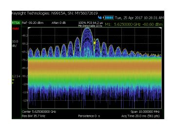 Portable Satellite Test Solution For Field And Lab Applications