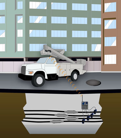 New Paper-Insulated Lead Cable Sensor Provides Fault Indication In ...